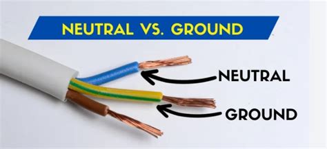 Grounding Vs Ground Wire Earthing Vs Grounding Wire Ltax