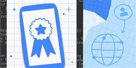 Ritwik Raha On Linkedin Machine Learning Communities Q1 ‘23