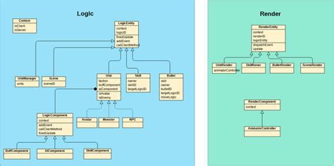 gof design patterns factory method visual paradigm user contributed