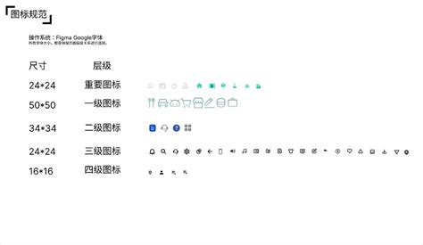 大学生小组作业z262133985 站酷zcool