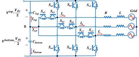 Circuit Diagram Of Three Level T Type Inverter Download Scientific Diagram