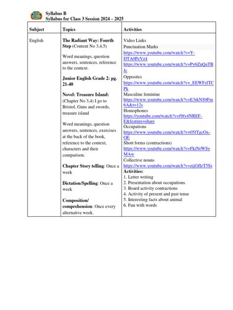 Class 3 Syllabus B Pdf Linguistics