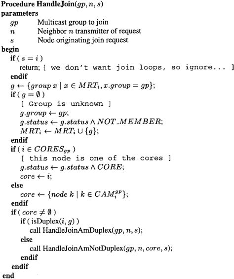 main procedure for the handling of incoming join requests download scientific diagram
