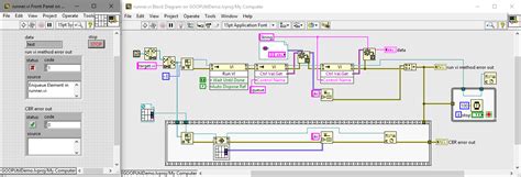 owning the lifetime of vi launched with run vi method application
