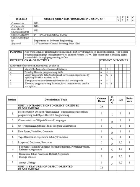 C Syllabus Pdf C Programming Language Class Computer Programming