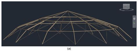 Structural Optimization Of Trusses In Building Information Modeling