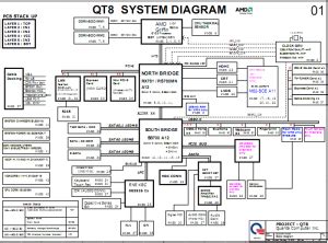HP Pavilion DV AMD Schematic Diagram Boardview Laptop Schematic