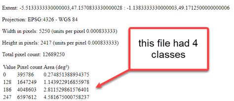 Percentage Finding Percent Cover Of A Raster Image Stack Overflow