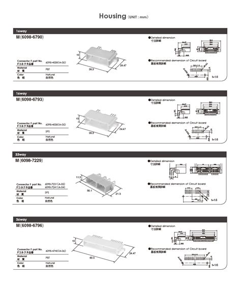 TS SERIES For PCB Honami Electronics