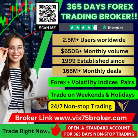 Volatility Index Trading Ezakcousldv5i2hpjdmgqu Facebook