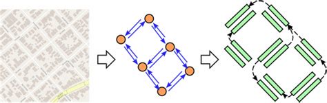 Simulating The Impact Of Dynamic Rerouting On Metropolitan Scale Traffic Systems Acm