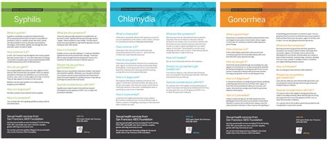 Resource Sexual Health Brochures San Francisco Aids Foundation