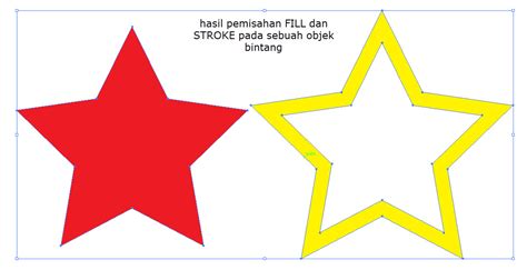 Outline Stroke Adobe Illustrator