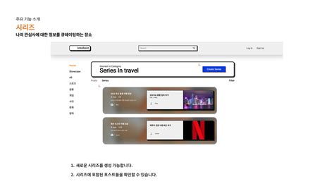 Github Codestates Seb Seb Main