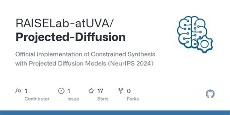Github Raiselab Atuvaprojected Diffusion Official Implementation Of Constrained Synthesis