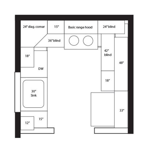 Some Help With Small U Shaped Layout Houzz Forum