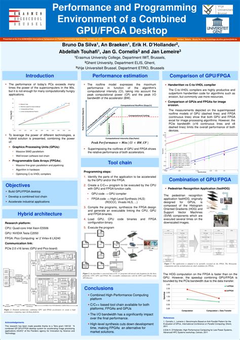 Pdf Performance And Programming Environment Of A Combined Gpufpga