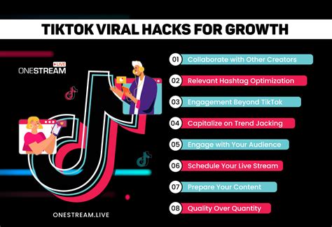 Tiktok Live Master Viral Hacks