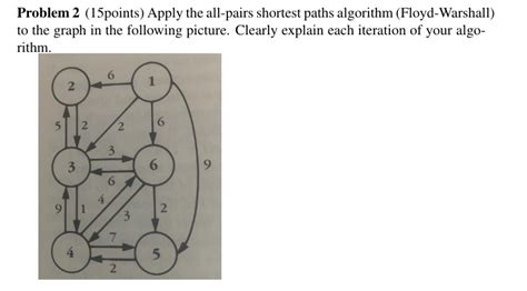 Solved Problem 2 15points ﻿apply The All Pairs Shortest