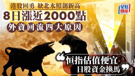 港股回勇 缺北水照創新高 8日漲近2000點 外資回流有四大原因 星島日報