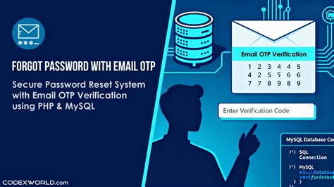 Forgot Password With Email Otp Verification Using Php And Mysql Codexworld