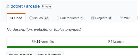 add github project description · issue 54 · dotnet arcade · github