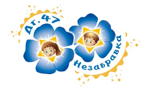 Контакти Детска градина №47 Незабравка