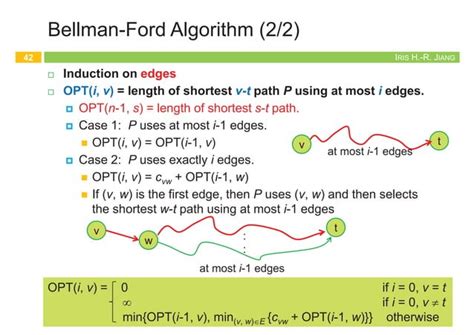 Algorithm6dynamicprogrammingpdf