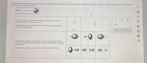 Answered The Picture Below Shows Two Atomic… Bartleby