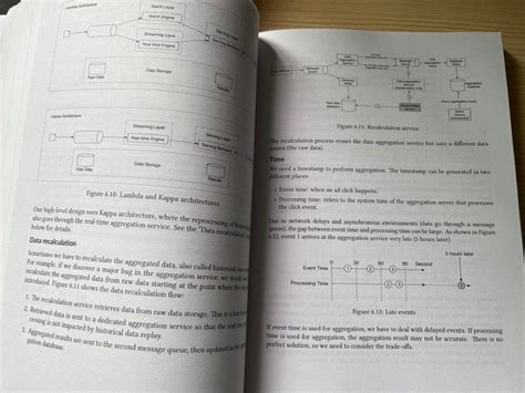 System Design Interview Volume 2 From Alex Xu Hobbies And Toys Books
