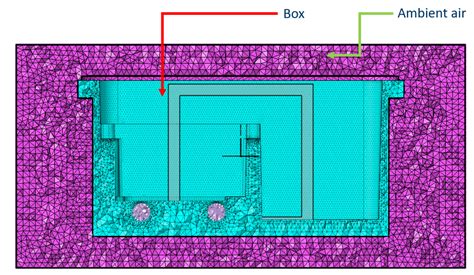 How To Keep Ambient Air Of Constant Temp In Simlab Acusolve Lets Say