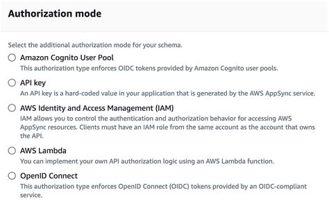 Aws Appsync Events Serverless Websockets Done Right Or Just Different