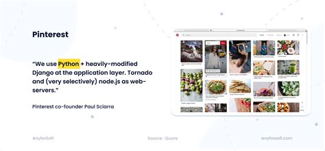 Top Apps Made With Python Anyforsoft