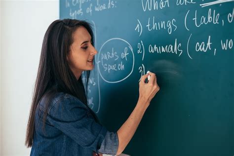 Premium Photo Portrait Of Woman Teacher Writing On Blackboard In