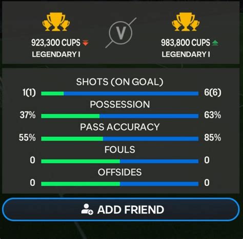 Should I Just Delete The Game R FUTMobile