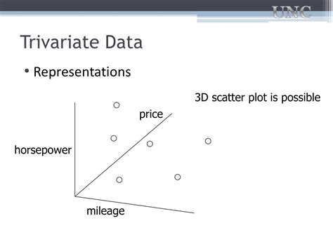 PPT Multivariate Display PowerPoint Presentation Free Download ID 2924990