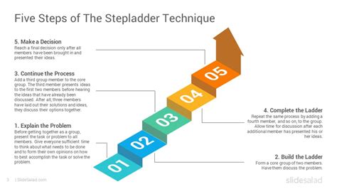 Step Ladder Technique At Austin Castellano Blog