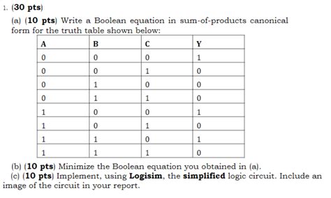 Solved A 10 Pts Write A Boolean Equation In