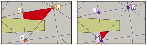 Whats The Extension In The Extended Finite Element Method Romsoc
