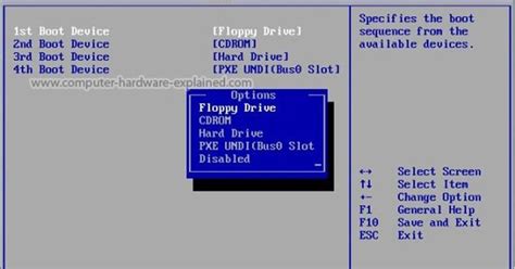 O que é setup Tire suas dúvidas sobre como funciona o sistema
