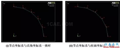 Ansys中的坐标系问题 Ansys培训、ansys有限元培训、ansys Workbench培训、ansys视频教程、ansys