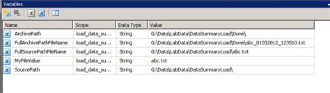 Solved Ssissql Server 2008 Rename File With Datetime When Moving To
