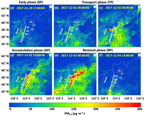 Acp Lidar Vertical Observation Network And Data Assimilation Reveal Key Processes Driving The