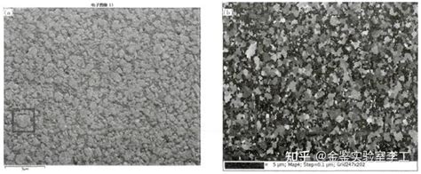 一文读懂ebsd在晶粒度测量中的分析和应用 知乎