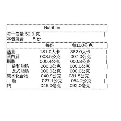 【旺來旺】高山脫水高麗菜乾 250g250g 全聯線上購 隔日達平台