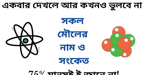 সকল মৌলের নাম ও সংকেত All Elements Name And Symbol