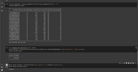 github tonydefor amazon vine analysis using pyspark to perform etl