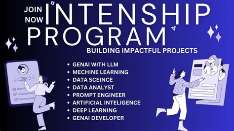 Starxai On Linkedin Internshipalert Remoteinternship Hiringinterns