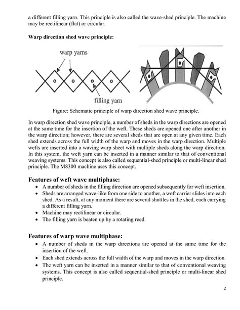 Multiphase Weaving Pdf