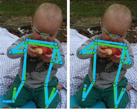 Figure 1 From A Multiscale Coarse To Fine Human Pose Estimation Network With Hard Keypoint